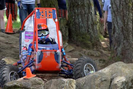 SAE Baja: The project team experience | Mechanical Science ...