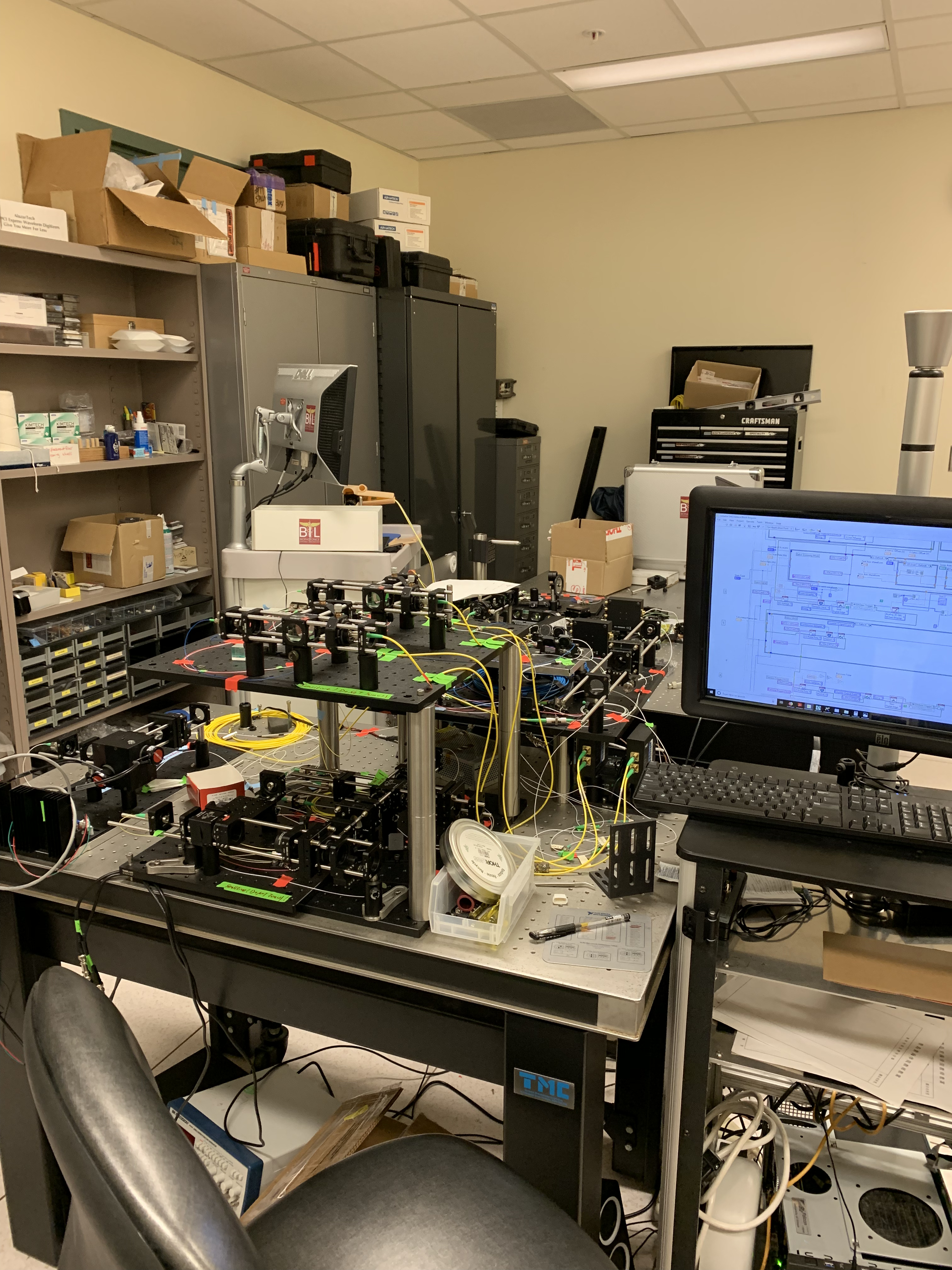 Facilities | Biophotonics Imaging Laboratory | UIUC