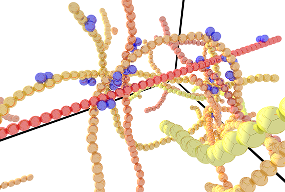 Soft Matter and Advanced Materials | Chemical and Biomolecular ...