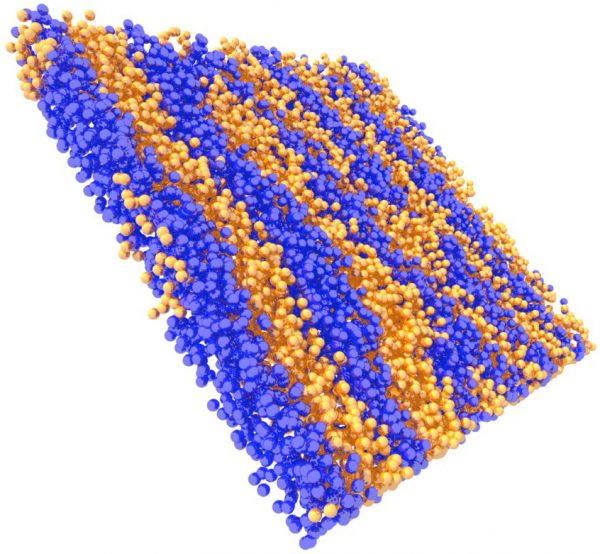 Soft Matter and Advanced Materials | Chemical and Biomolecular ...