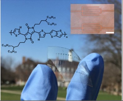 Soft Matter and Advanced Materials | Chemical and Biomolecular ...