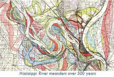 Jonathan Higdon | Chemical and Biomolecular Engineering | UIUC