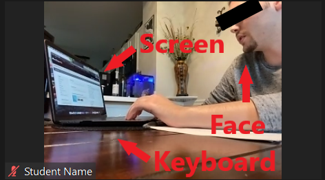 Frequently Asked Questions | Computer-Based Testing Facility | UIUC